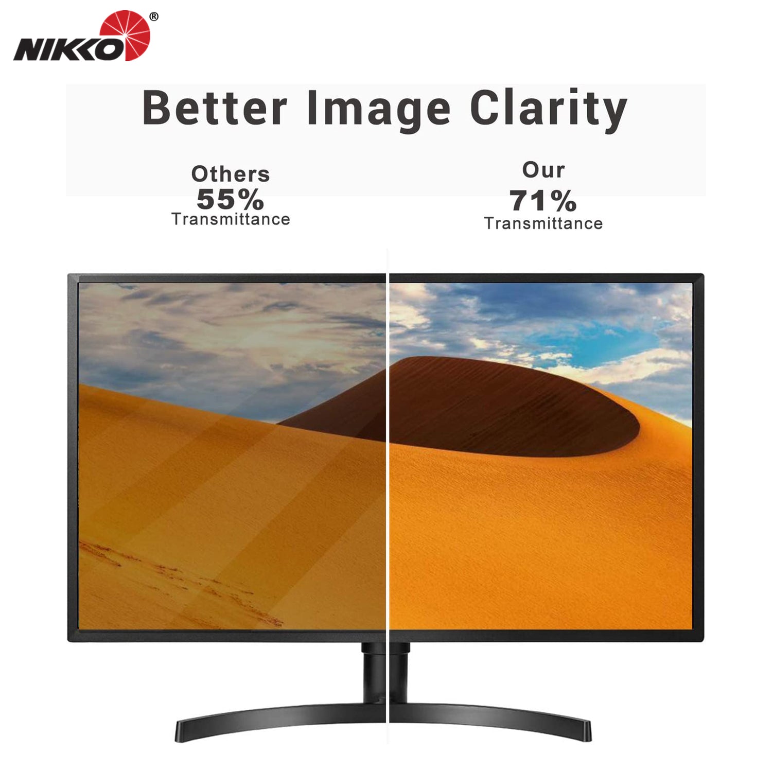 Monitor Privacy Screen - 24 INCH – Nikkotech